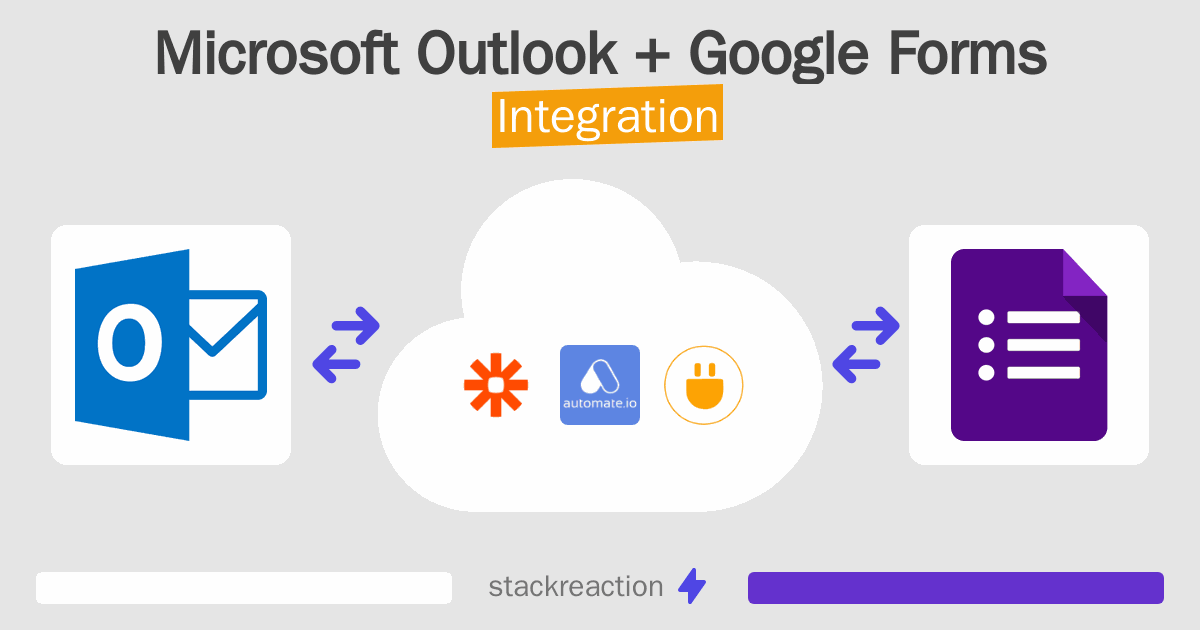 How to connect Microsoft Outlook and Google Forms - App Integrations - Stackreaction