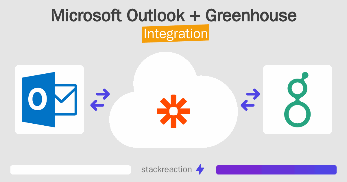 How to connect Microsoft Outlook and Greenhouse - App Integrations - Stackreaction