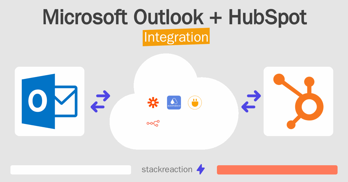 How To Connect Microsoft Outlook And Hubspot App Integrations