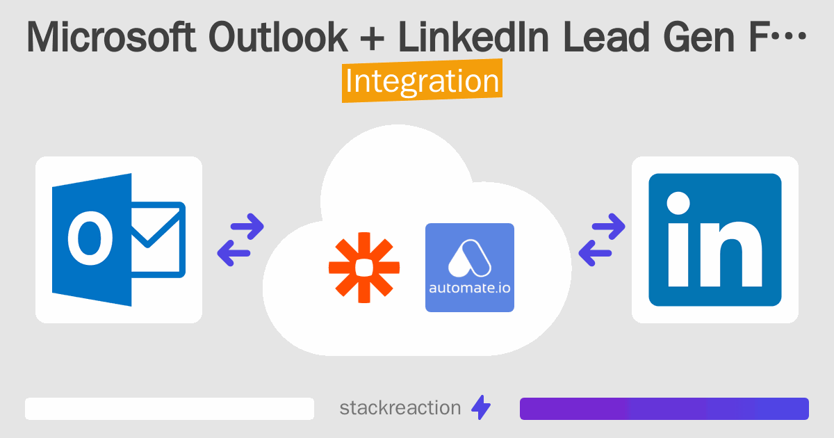 How To Connect Microsoft Outlook And Linkedin Lead Gen Forms App Integrations Stackreaction