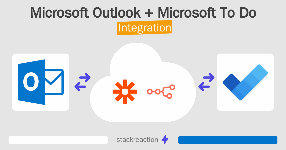 How to connect Microsoft Outlook and Microsoft To Do - App Integrations - Stackreaction