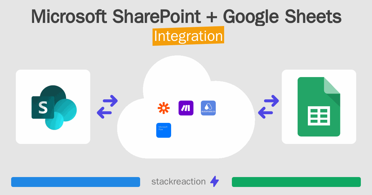 How to connect Microsoft SharePoint and Google Sheets - App Integrations - Stackreaction