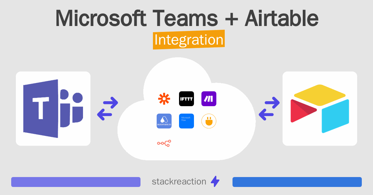 How to connect Microsoft Teams and Airtable - App Integrations - Stackreaction