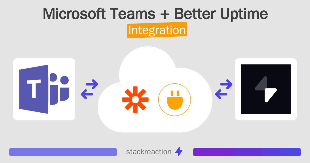 How To Connect Microsoft Teams And Better Uptime App Integrations Stackreaction