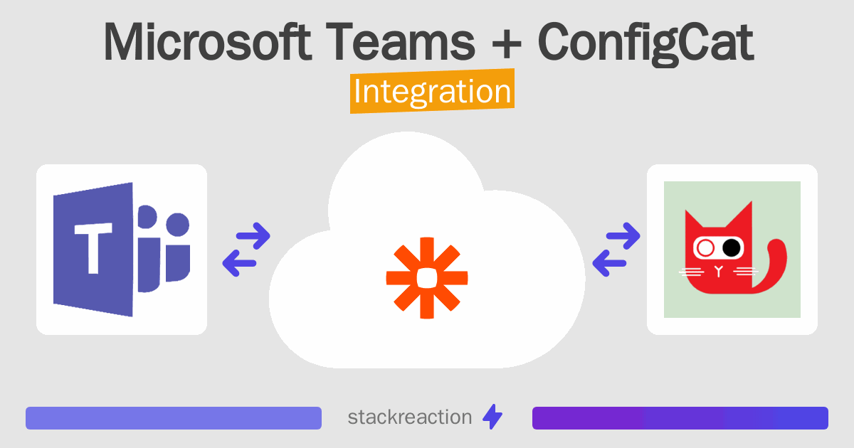 How to connect Microsoft Teams and ConfigCat - App Integrations - Stackreaction