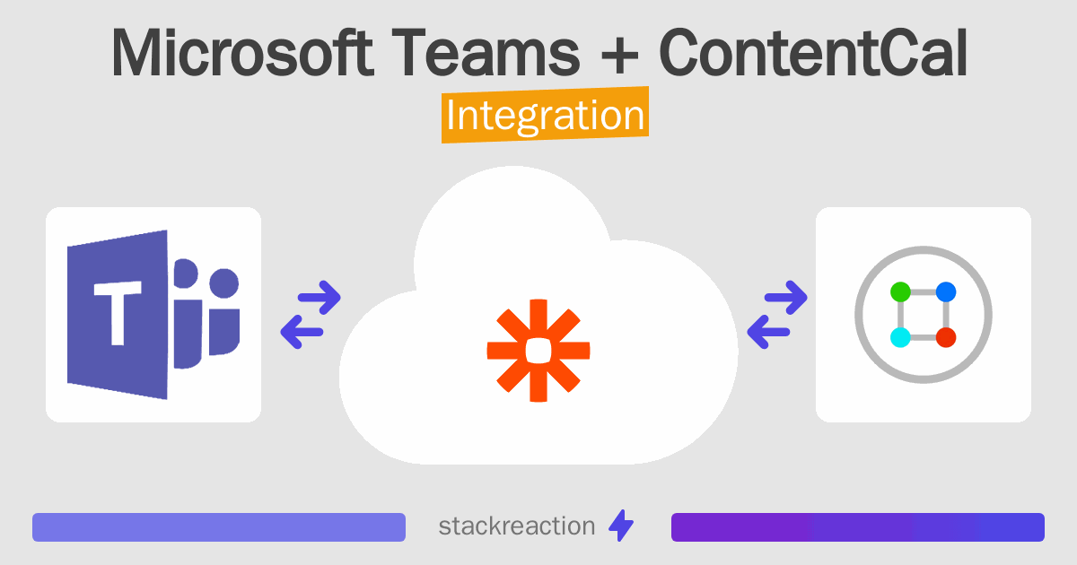 How to connect Microsoft Teams and ContentCal - App Integrations - Stackreaction