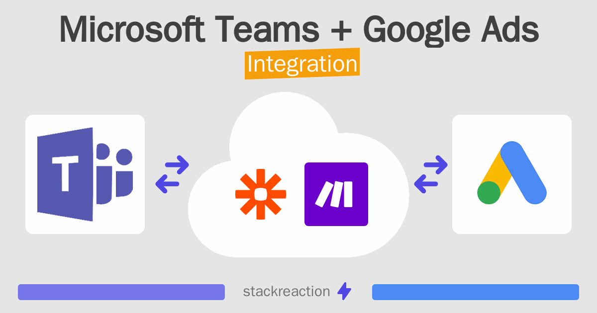 How to connect Microsoft Teams and Google Ads - App Integrations - Stackreaction