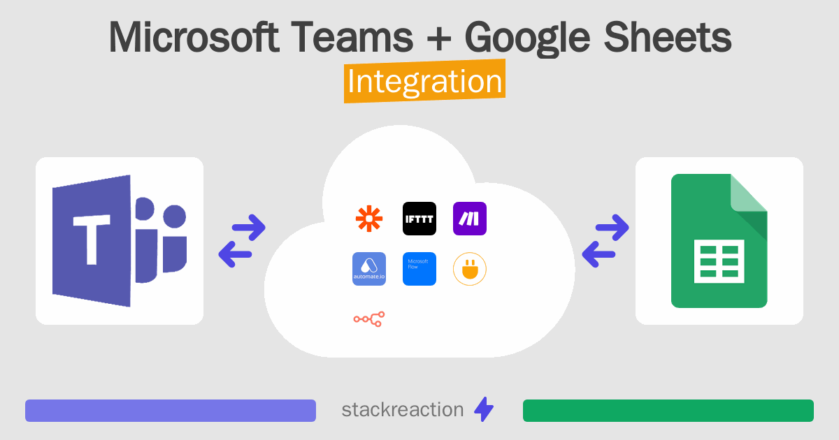 How to connect Microsoft Teams and Google Sheets - App Integrations - Stackreaction