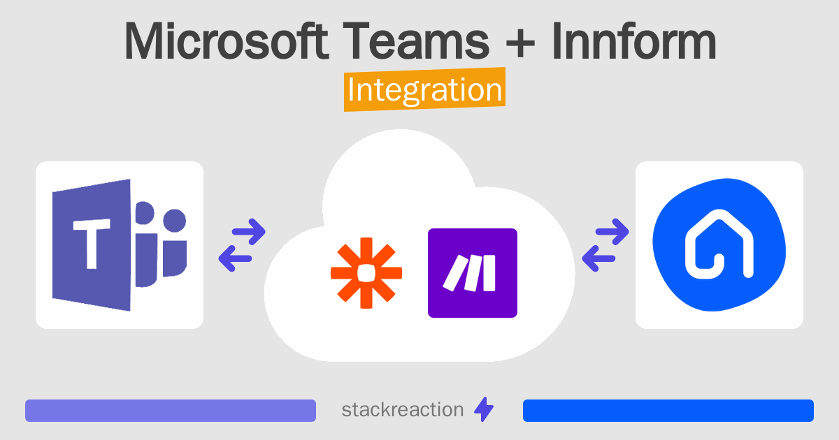How To Connect Microsoft Teams And Innform App Integrations Stackreaction
