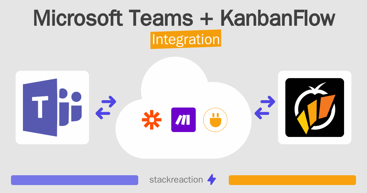 How to connect Microsoft Teams and KanbanFlow - App Integrations - Stackreaction