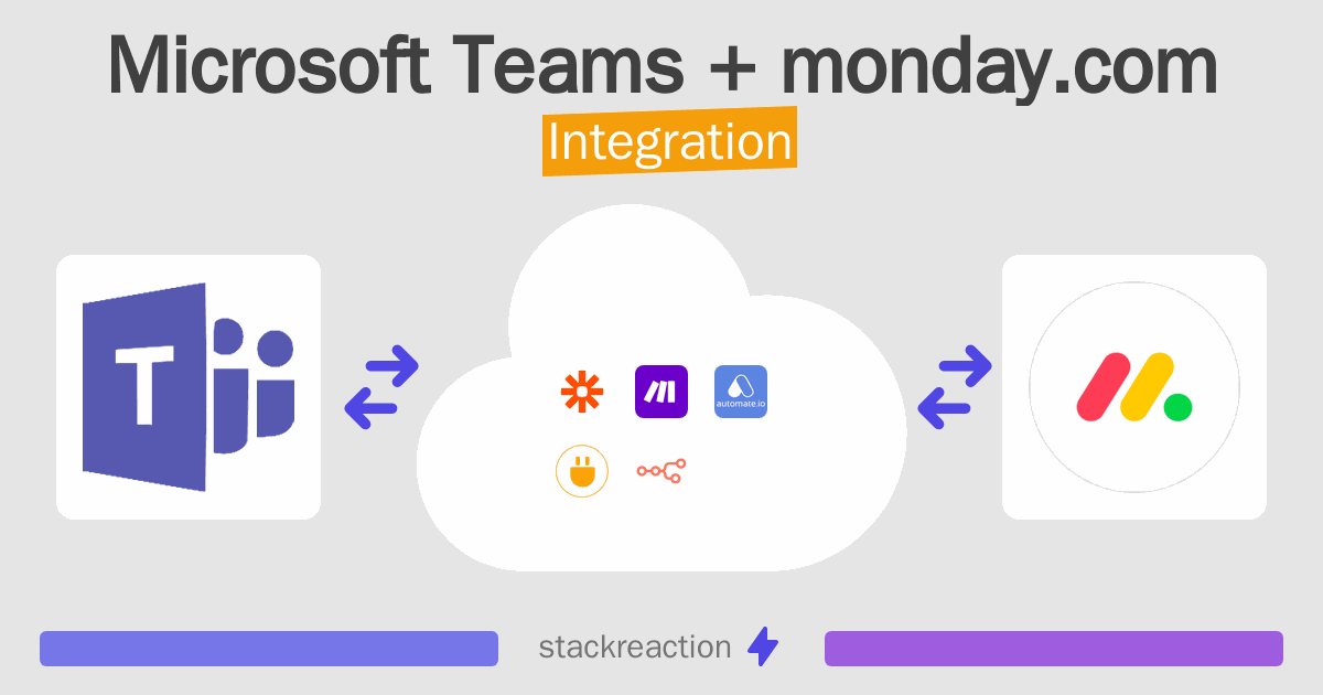 How To Connect Microsoft Teams And App Integrations Stackreaction