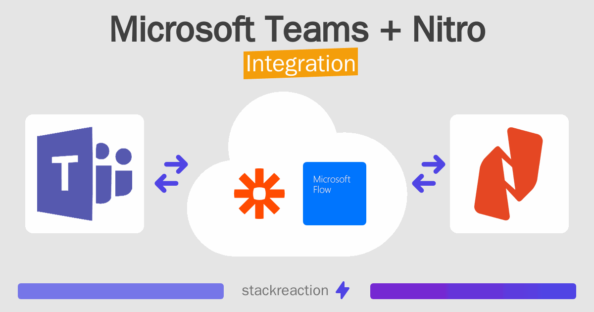 How To Connect Microsoft Teams And Nitro App Integrations Stackreaction