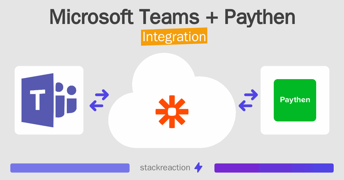 How To Connect Microsoft Teams And Paythen App Integrations Stackreaction