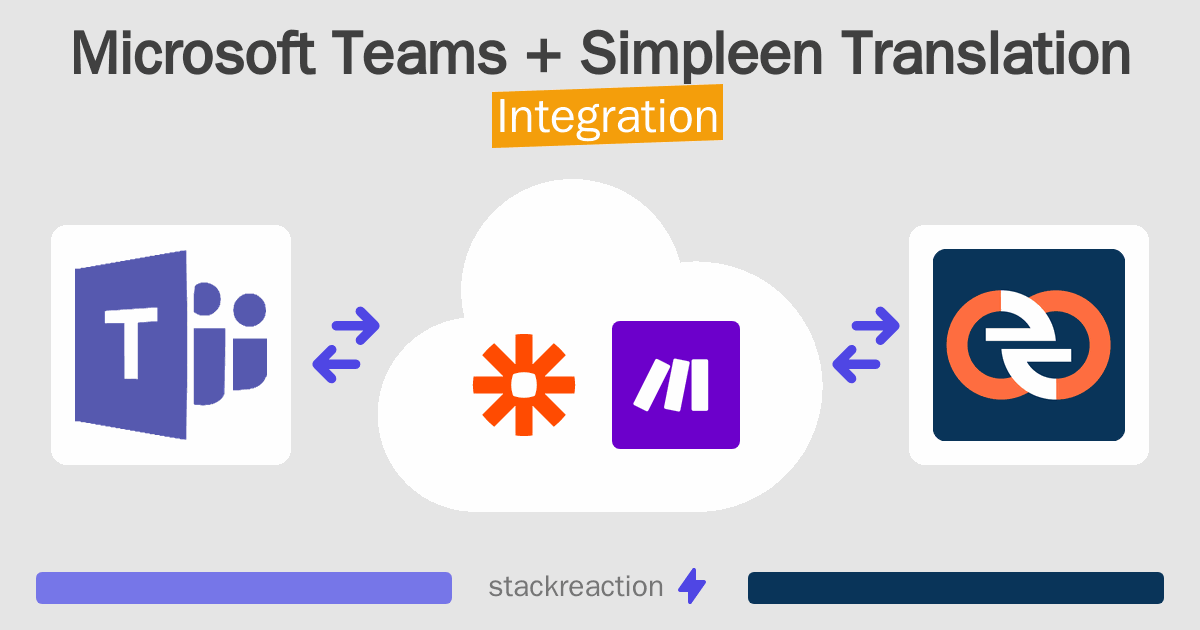 How To Connect Microsoft Teams And Simpleen Translation App Integrations Stackreaction