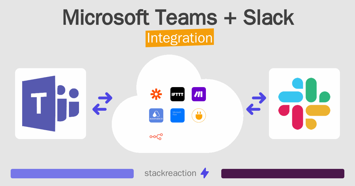 How to connect Microsoft Teams and Slack - App Integrations - Stackreaction