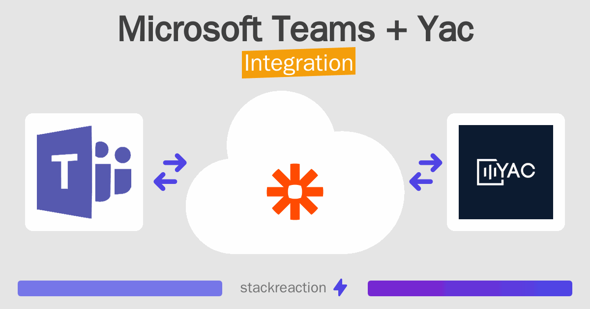 How to connect Microsoft Teams and Yac - App Integrations - Stackreaction
