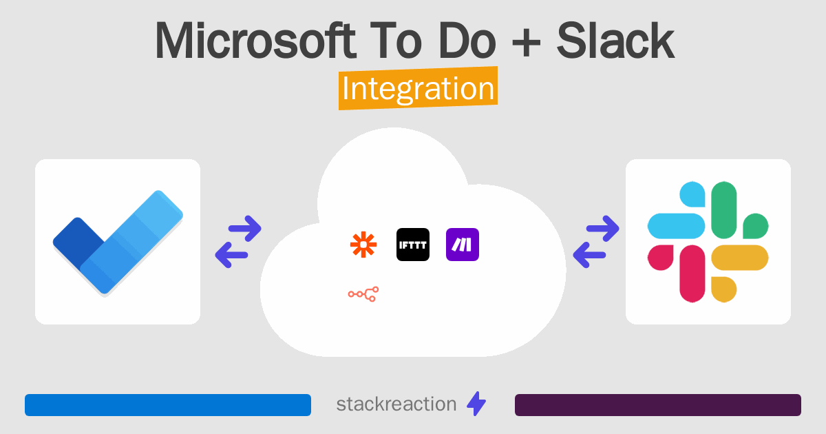 How to connect Microsoft To Do and Slack - App Integrations - Stackreaction