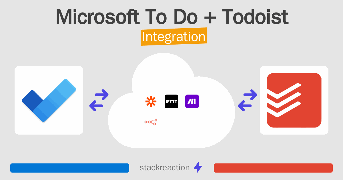 How to connect Microsoft To Do and Todoist - App Integrations - Stackreaction