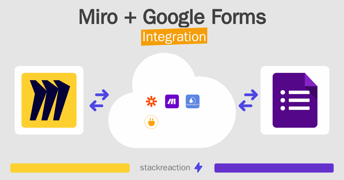 How to connect Miro and Google Forms - App Integrations - Stackreaction