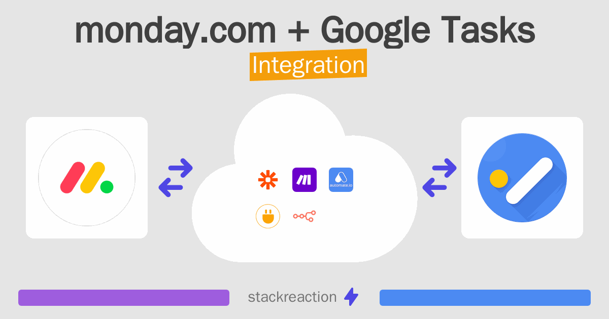 How to connect monday.com and Google Tasks - App Integrations - Stackreaction