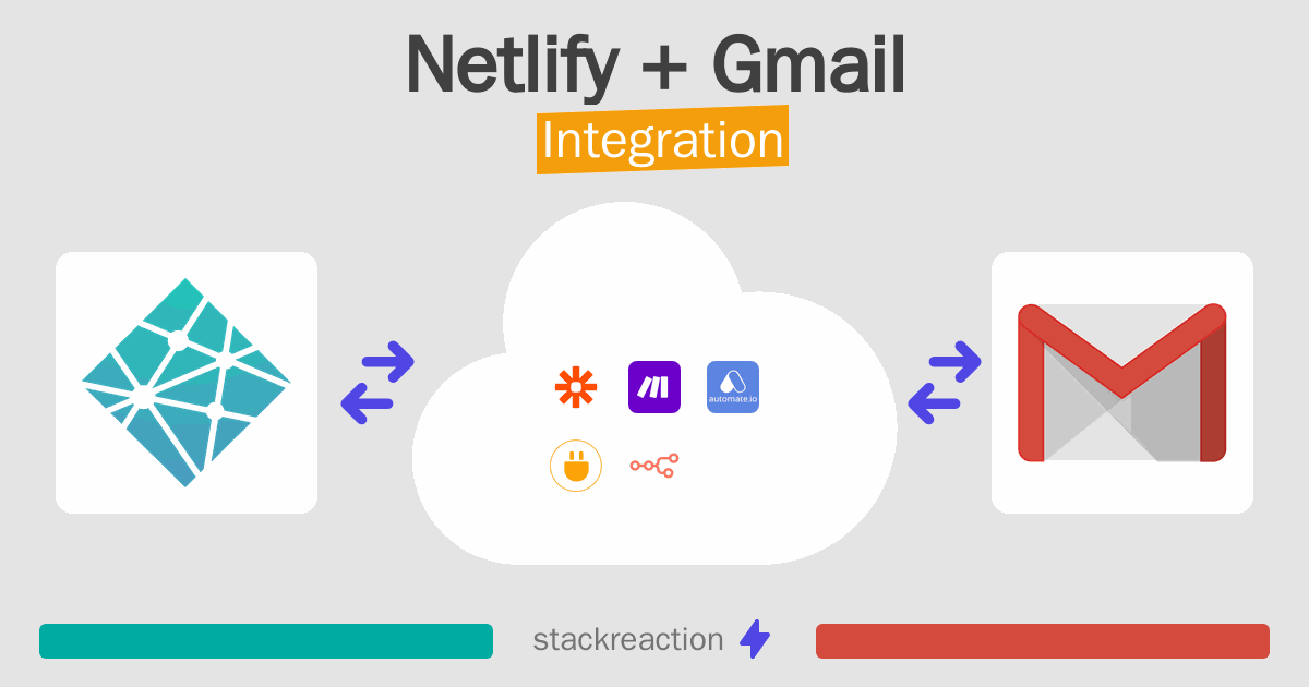 How to connect Netlify and Gmail - App Integrations - Stackreaction
