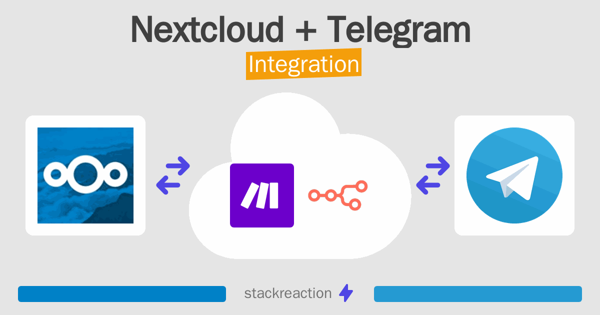 How to connect Nextcloud and Telegram - App Integrations - Stackreaction