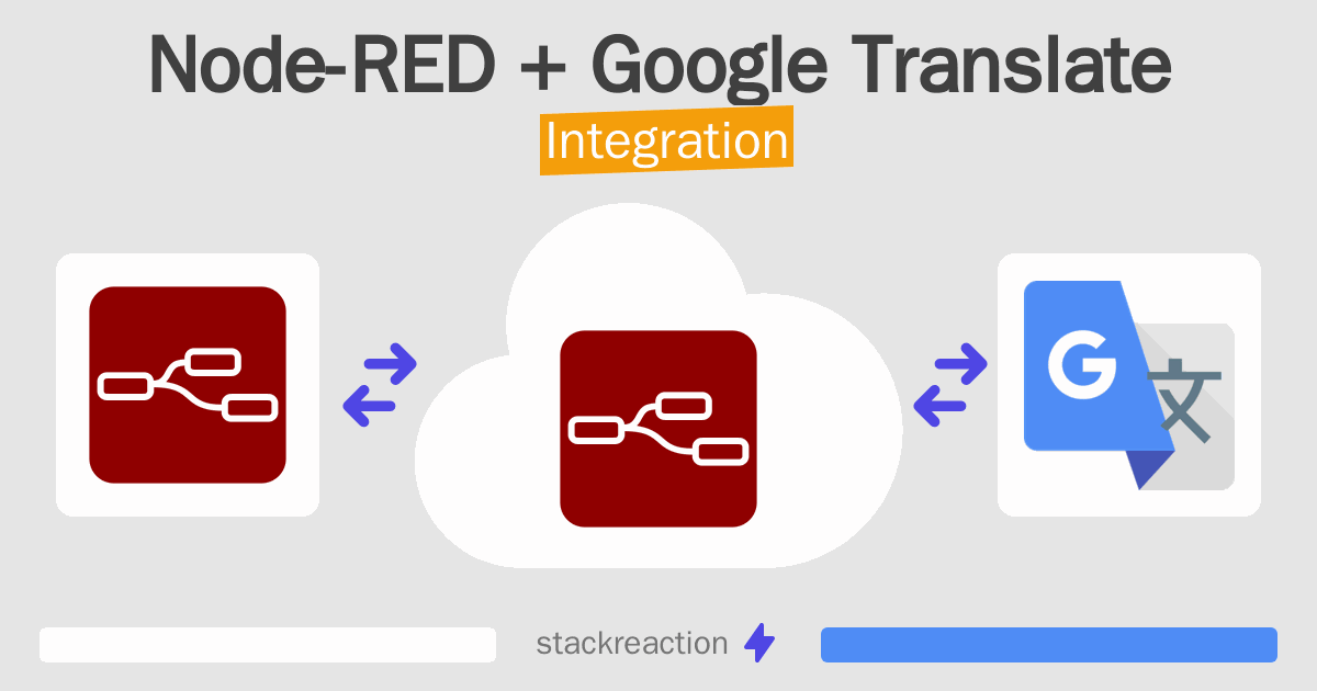 How to connect Node-RED and Google Translate - App Integrations - Stackreaction