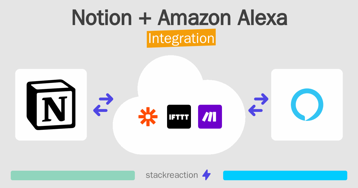 How to connect Notion and Amazon Alexa - App Integrations - Stackreaction