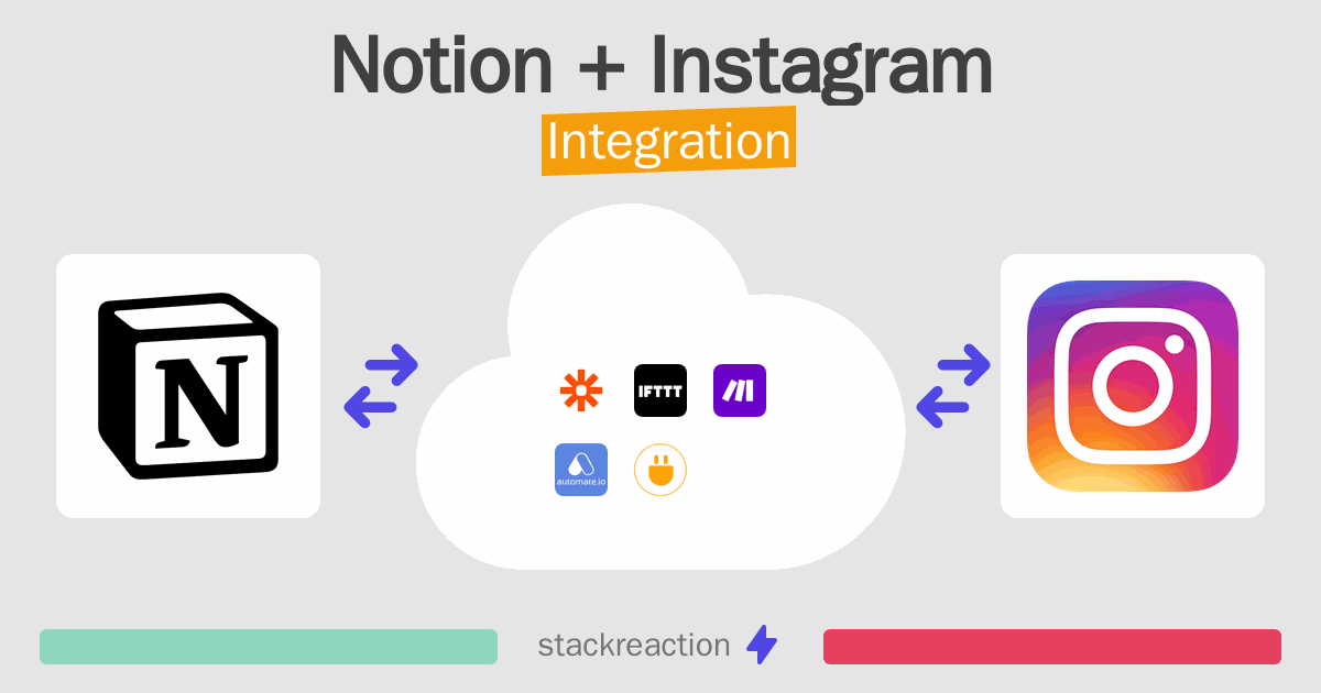 How to connect Notion and Instagram - App Integrations - Stackreaction