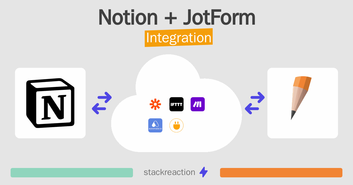 How to connect Notion and JotForm - App Integrations - Stackreaction
