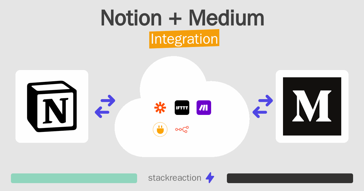 How to connect Notion and Medium - App Integrations - Stackreaction