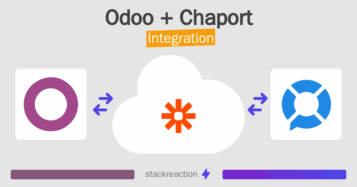 How to connect Odoo and Chaport - App Integrations - Stackreaction