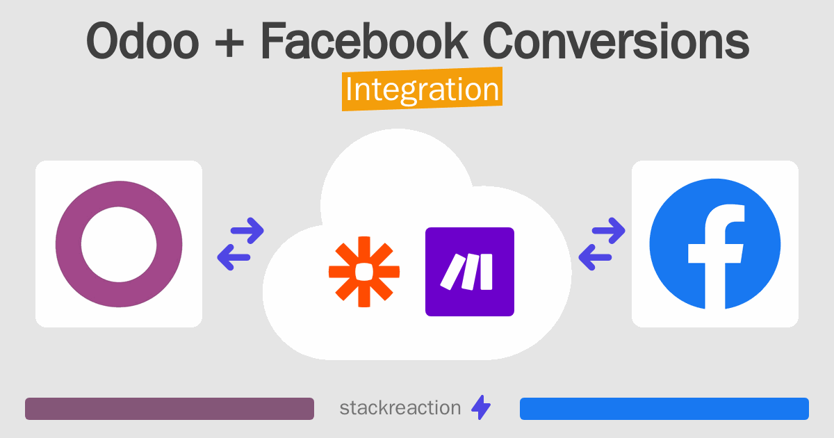 How to connect Odoo and Facebook Conversions - App Integrations - Stackreaction