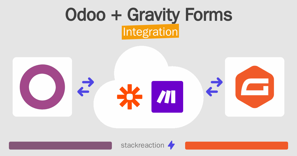 How to connect Odoo and Gravity Forms - App Integrations - Stackreaction