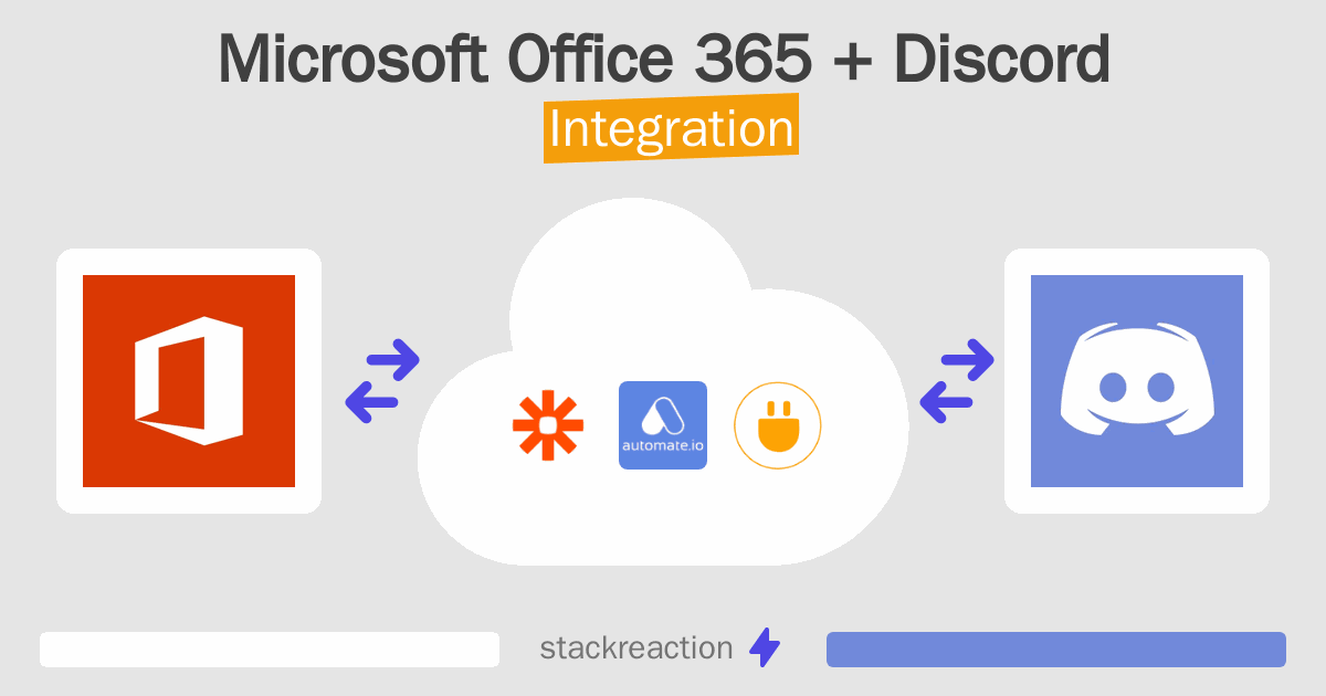 How To Connect Microsoft Office 365 And Discord App Integrations 0142