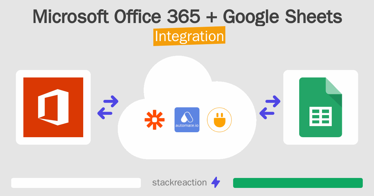 How to connect Microsoft Office 365 and Google Sheets - App Integrations - Stackreaction