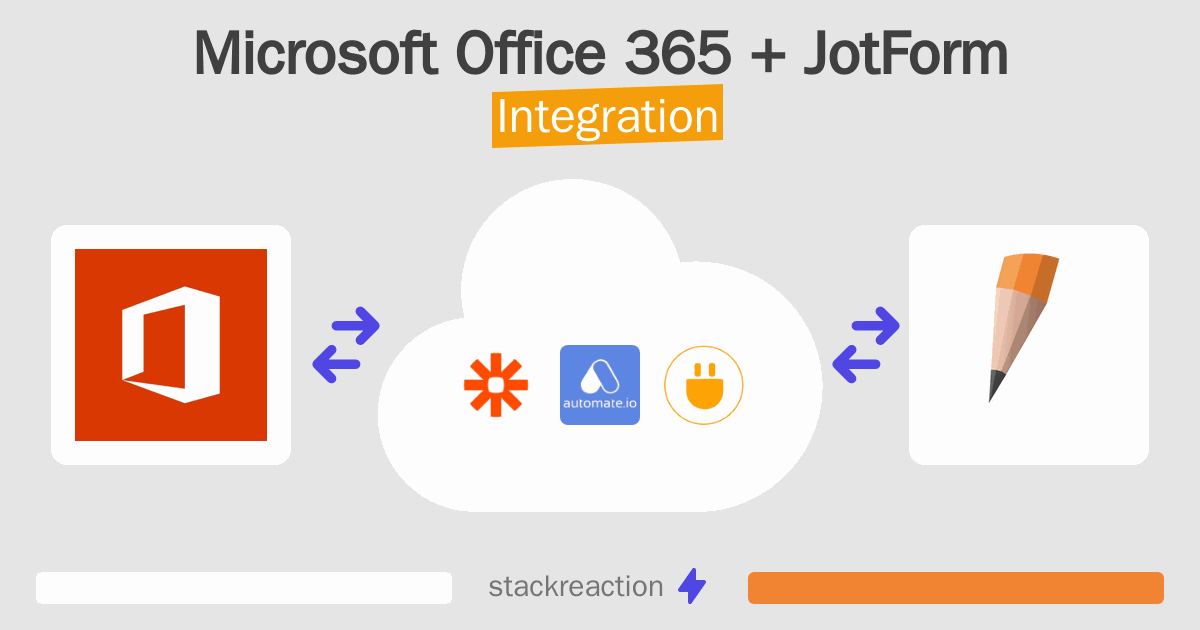 How to connect Microsoft Office 365 and JotForm - App Integrations - Stackreaction