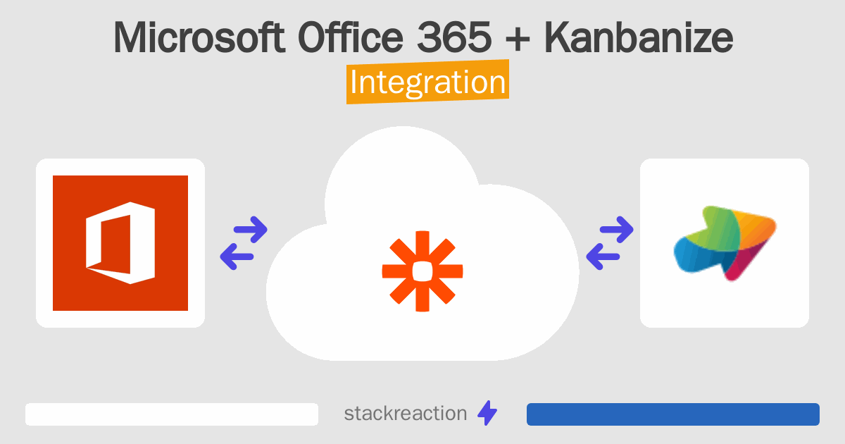 How to connect Microsoft Office 365 and Kanbanize - App Integrations - Stackreaction