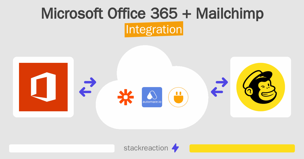 How to connect Microsoft Office 365 and Mailchimp - App Integrations - Stackreaction