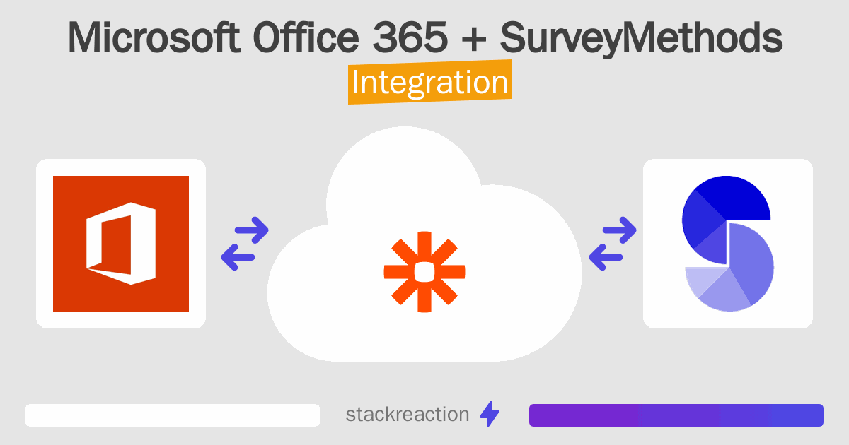 How to connect Microsoft Office 365 and SurveyMethods - App Integrations - Stackreaction