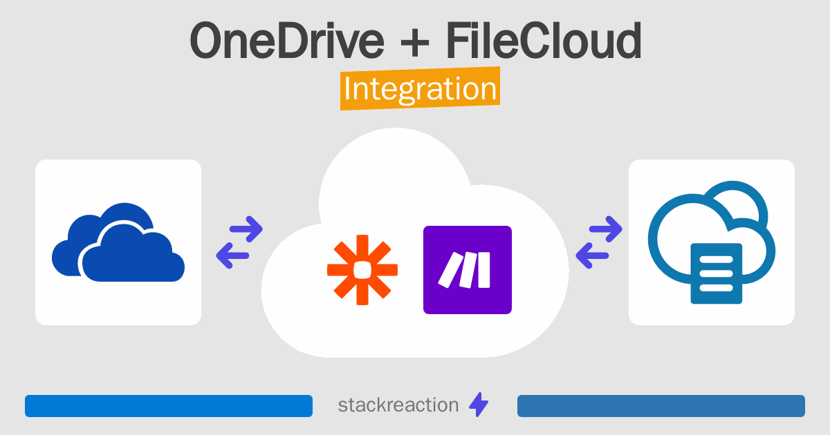How to connect OneDrive and FileCloud - App Integrations - Stackreaction
