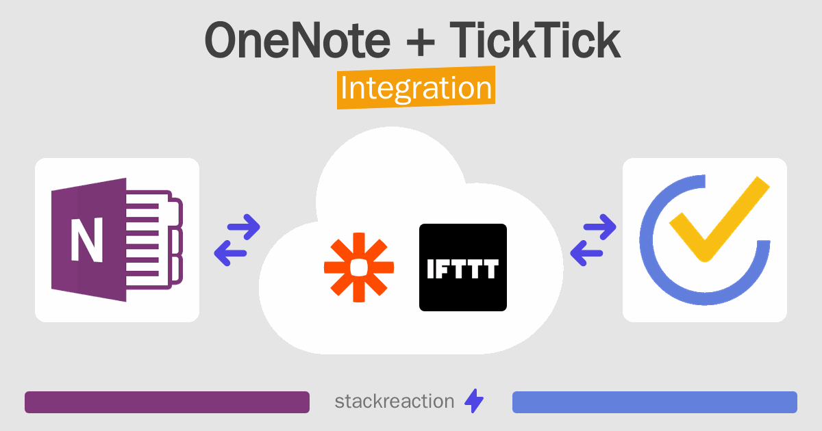 How to connect OneNote and TickTick - App Integrations - Stackreaction