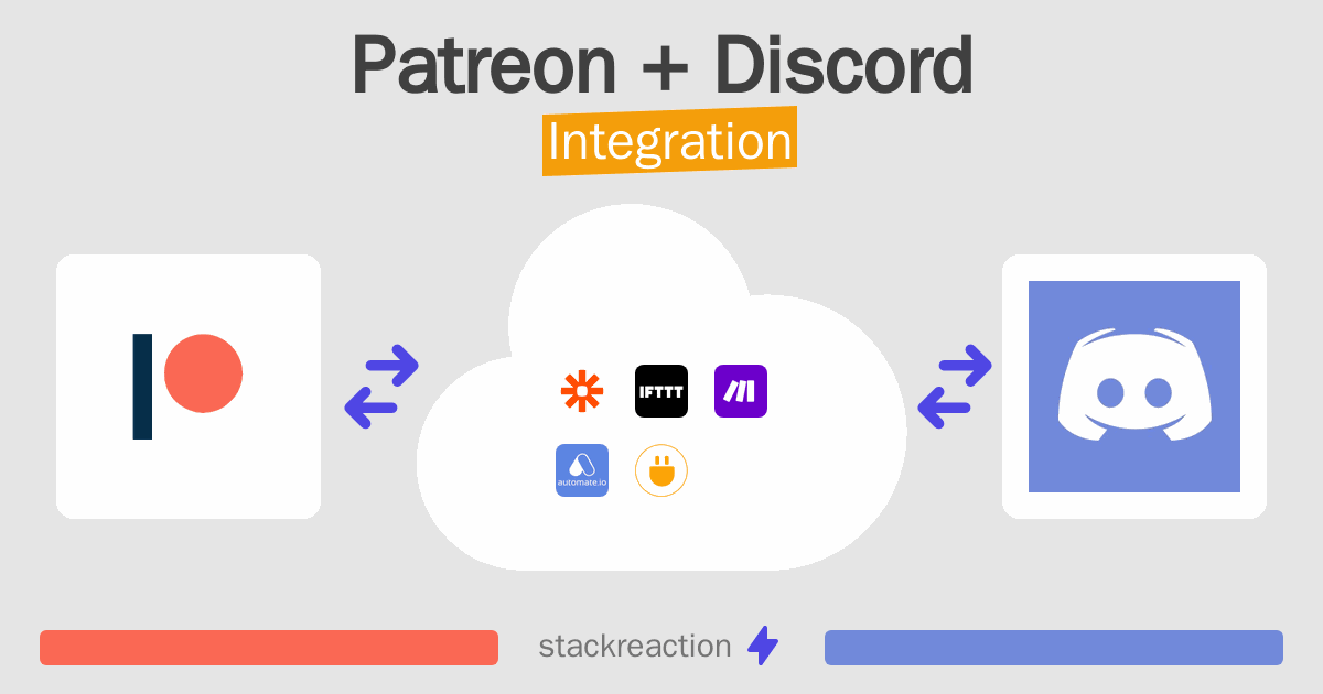 How to connect Patreon and Discord - App Integrations - Stackreaction