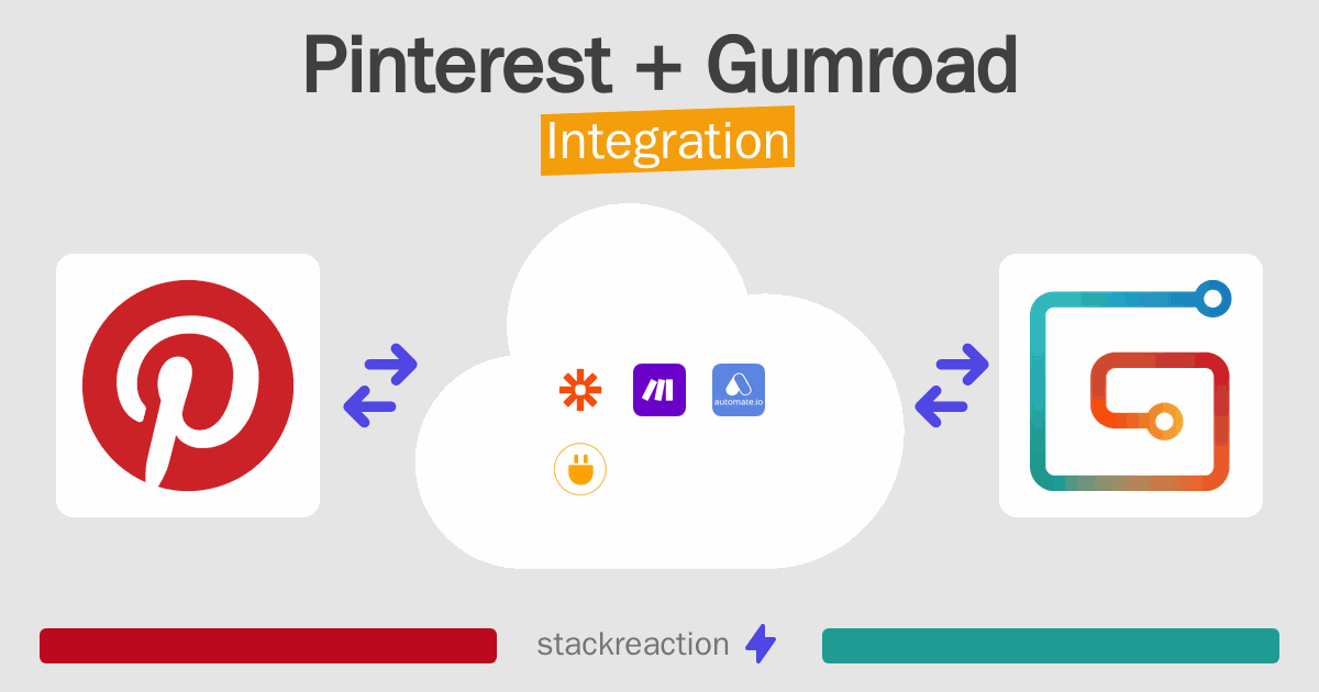 How to connect Pinterest and Gumroad - App Integrations - Stackreaction