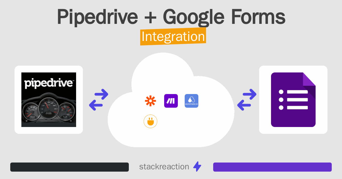 How to connect Pipedrive and Google Forms - App Integrations - Stackreaction