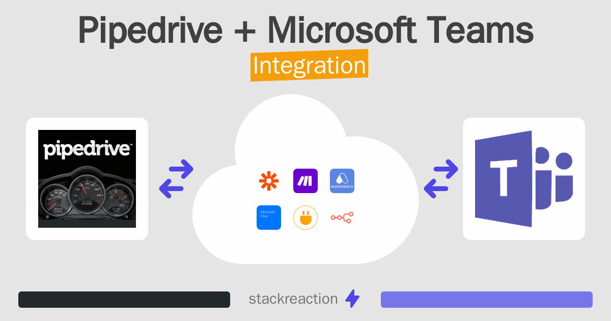 How to connect Pipedrive and Microsoft Teams - App Integrations - Stackreaction