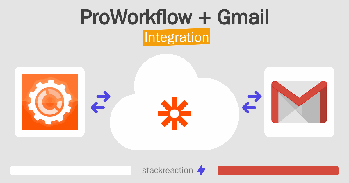 How to connect ProWorkflow and Gmail - App Integrations - Stackreaction