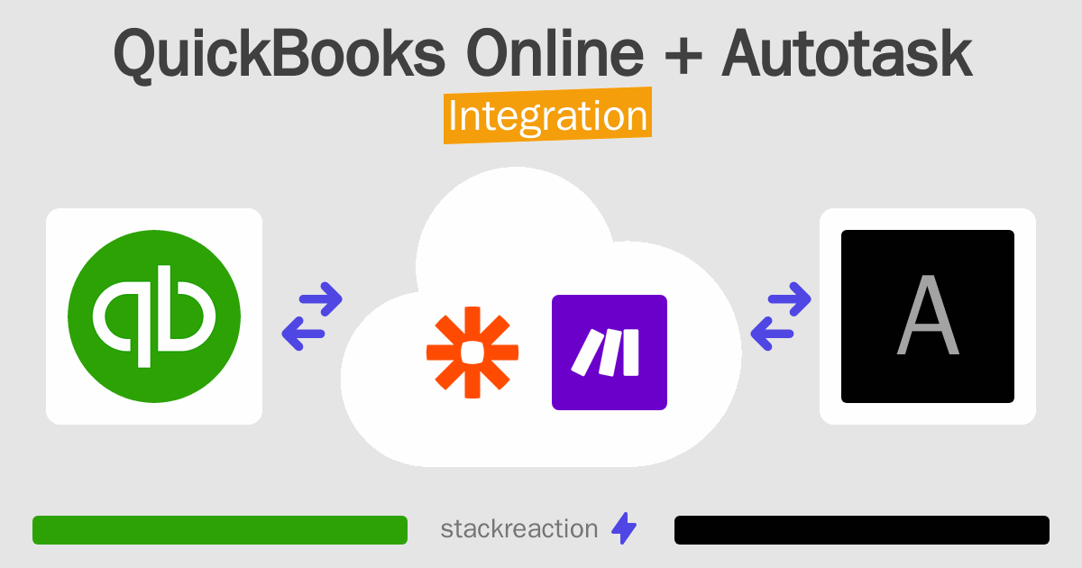 How to connect QuickBooks Online and Autotask - App Integrations - Stackreaction