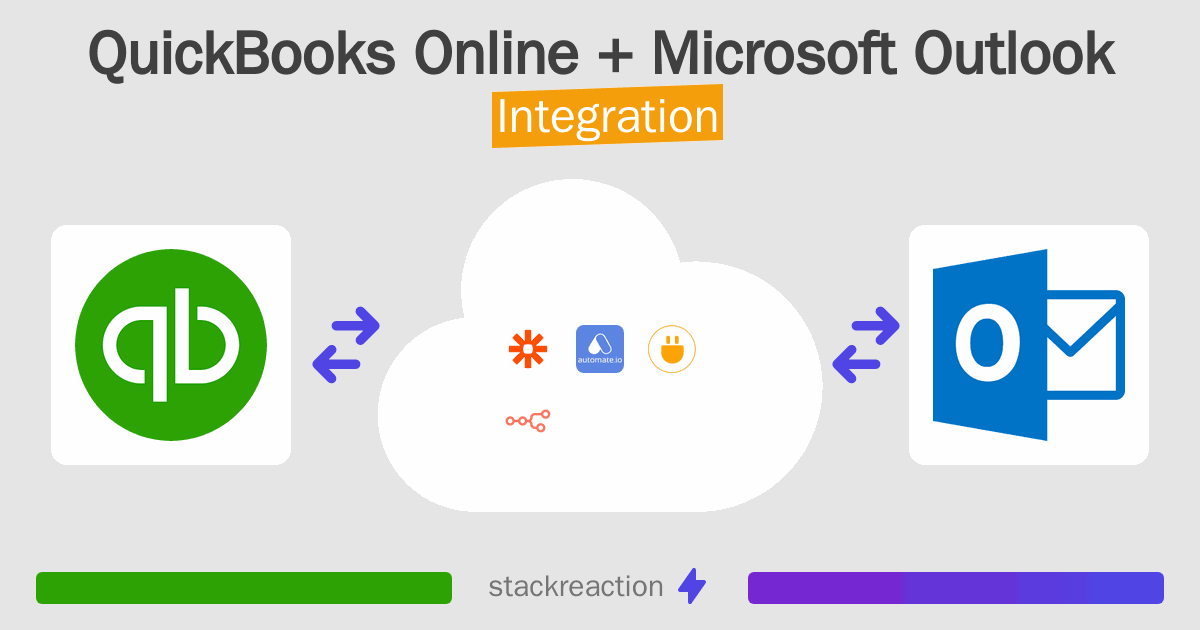 How to connect QuickBooks Online and Microsoft Outlook - App Integrations - Stackreaction