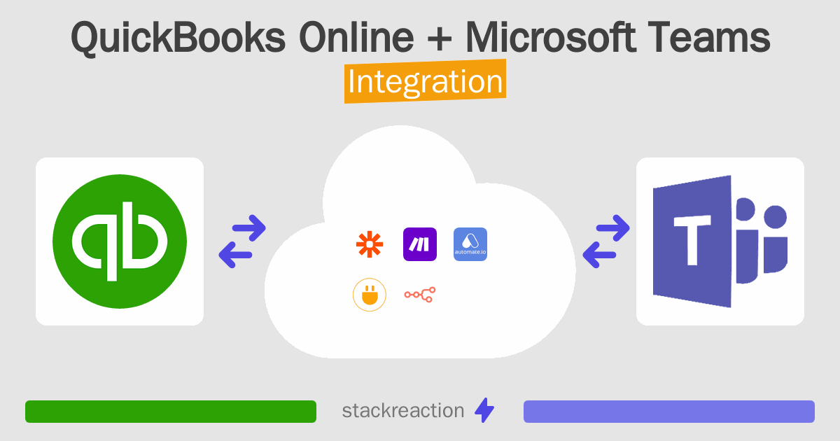 How To Connect Quickbooks Online And Microsoft Teams App Integrations Stackreaction